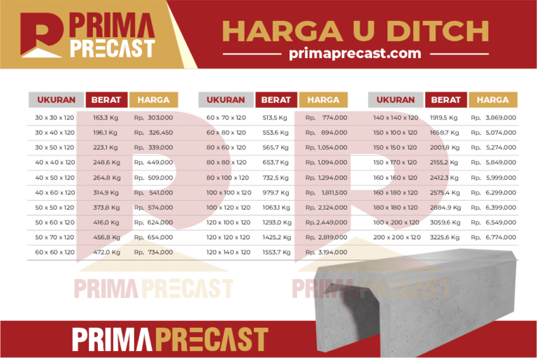 Harga U Ditch Beton Saluran Air – Jual Cover Penutup Udit Precast